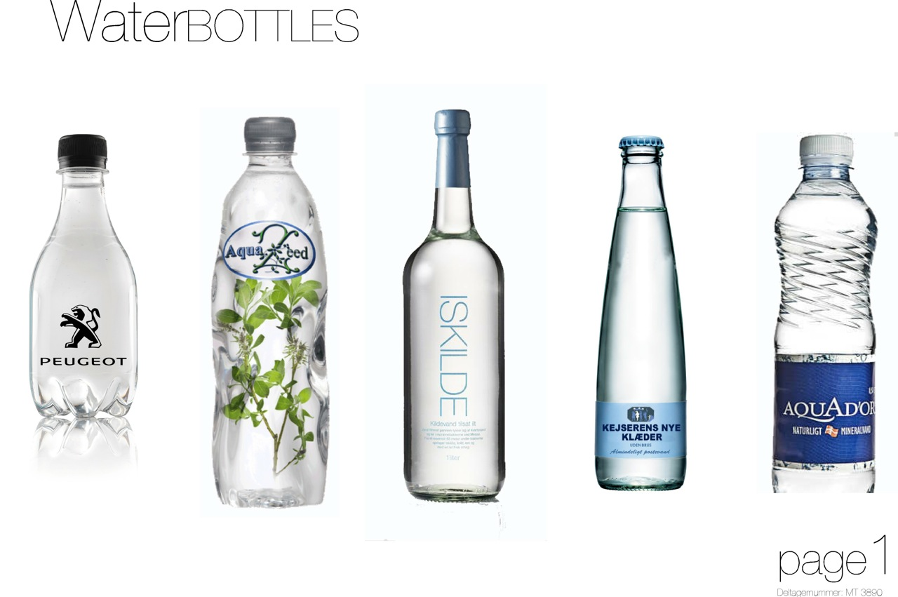 Water Bottle Design: A Comprehensive Guide with Frequently Asked ...